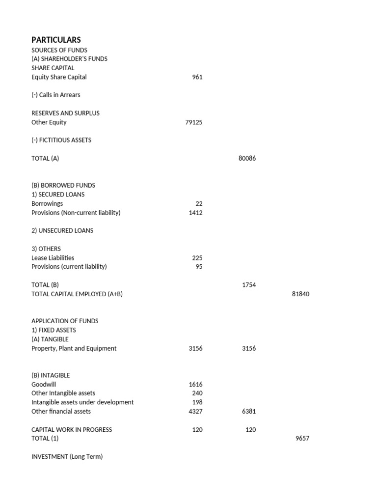 Accounts ICA 3 - final (3 balance sheet) (2) | PDF | Equity (Finance ...