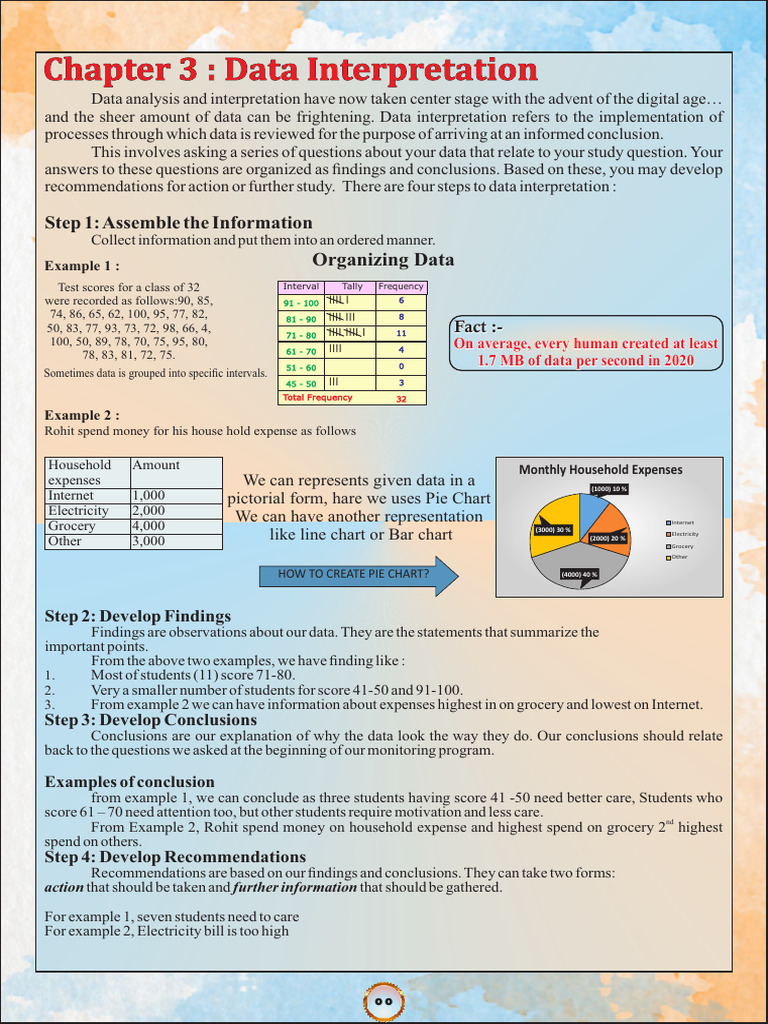 Chapter 3 & 4 of Math Std.3 | PDF | Fahrenheit | Celsius