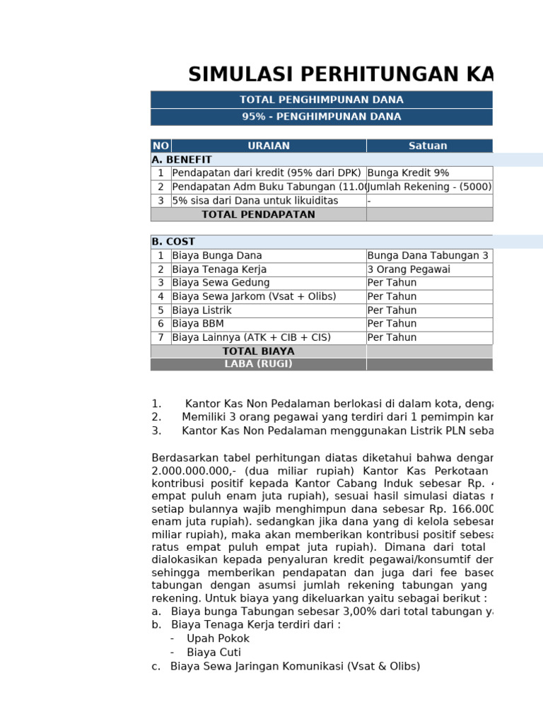 Form Perhitungan Untung Rugi Kantor Kas | PDF