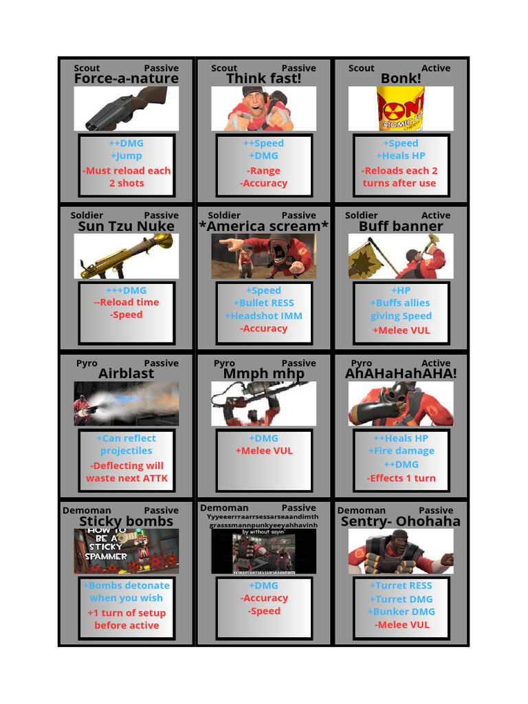 TF2 | PDF | Projectiles | Ballistics
