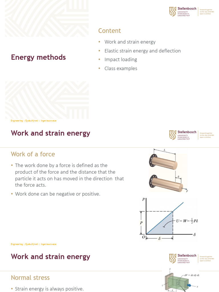 Week 9 - Lecture 1 - Energy Methods - 2024 | PDF | Bending | Elasticity (Physics)
