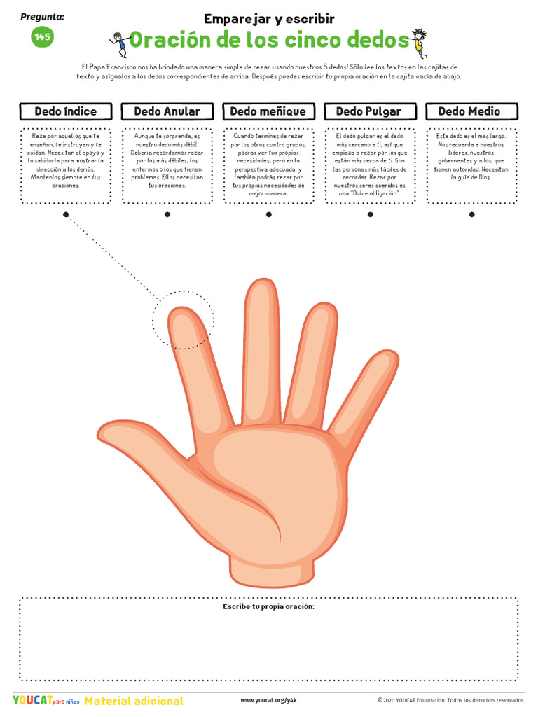 145-Oración de Lo 5 Dedos | PDF