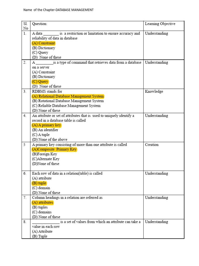 1 | PDF | Relational Database | Relational Model