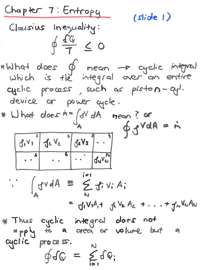 CH 7 #1 Handwritten Class Notes | PDF