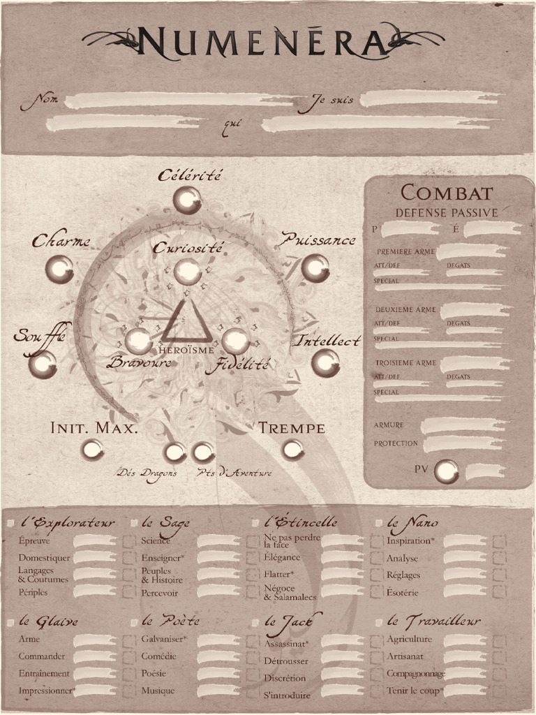 Fiche Numenera Caph | PDF