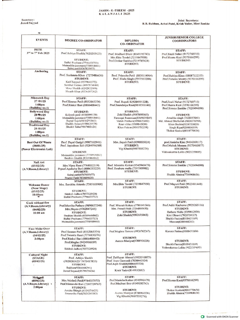 Kalanjali 2k25 | PDF
