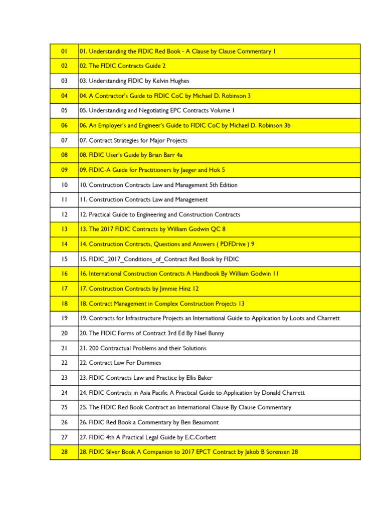 Contract Books | PDF