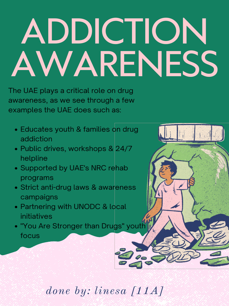 Encourage Positive Behaviours Drug Awareness Poster in Pastel Green ...