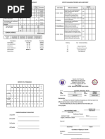 Accomplishment Report Template | PDF