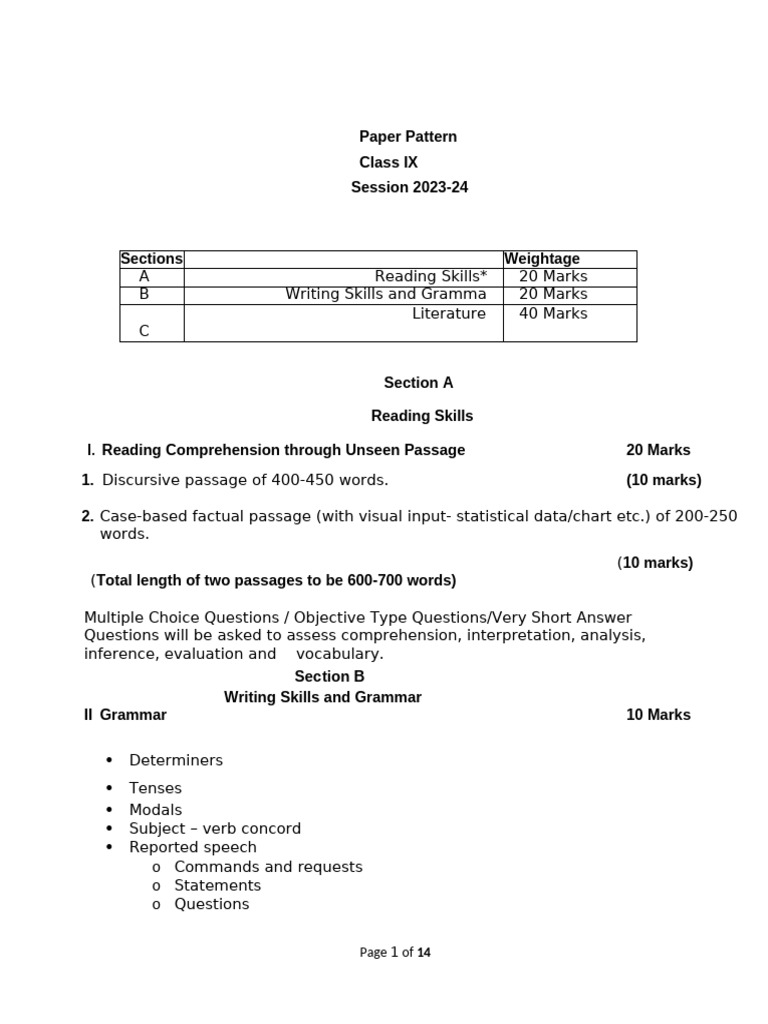 Paper Pattern Class 9 | PDF | Reading Comprehension | Grammar