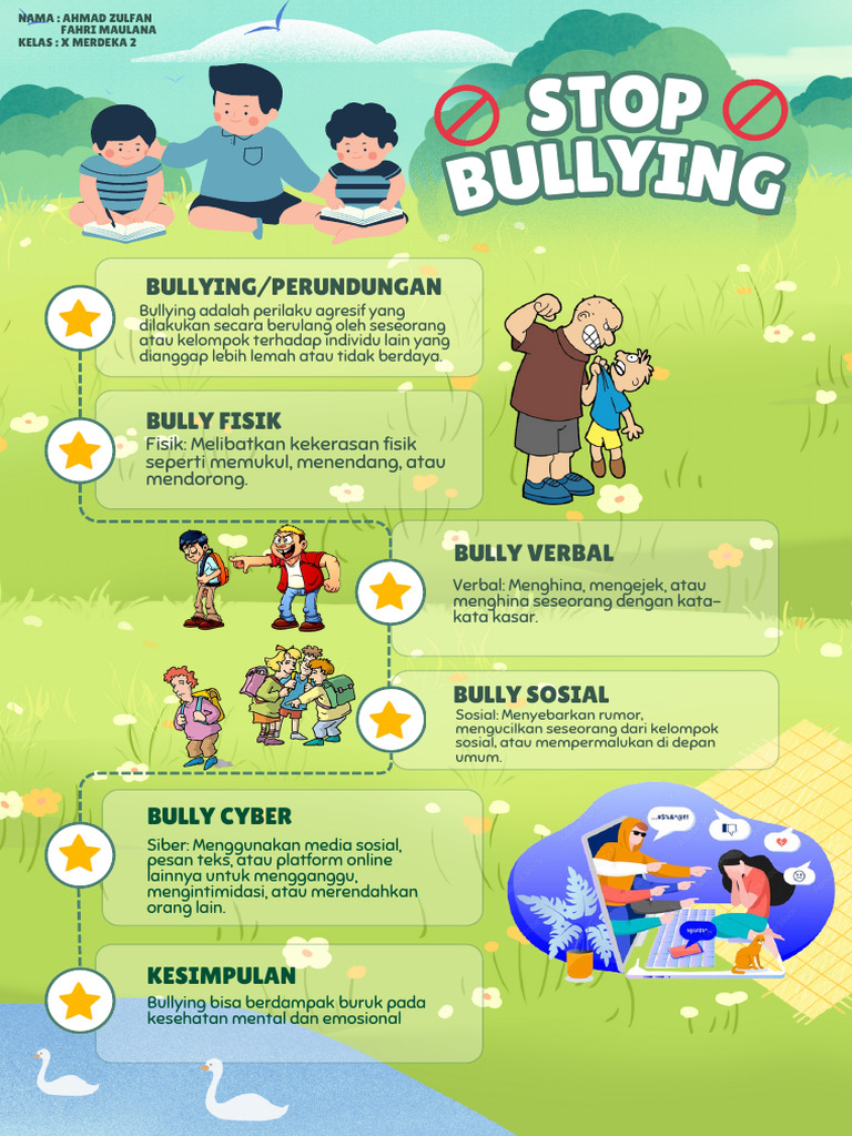 Jenis-Jenis Bullying dan Dampaknya | PDF