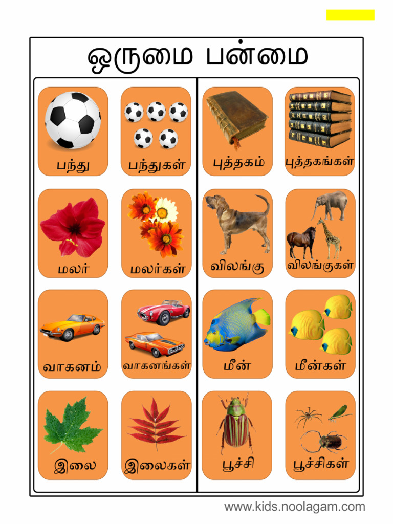 Orumai - Panmai 2 | PDF