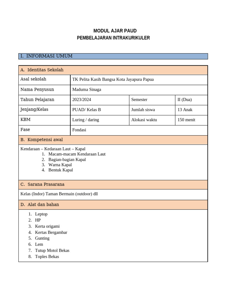 Modul Ajar Siklus 2 | PDF