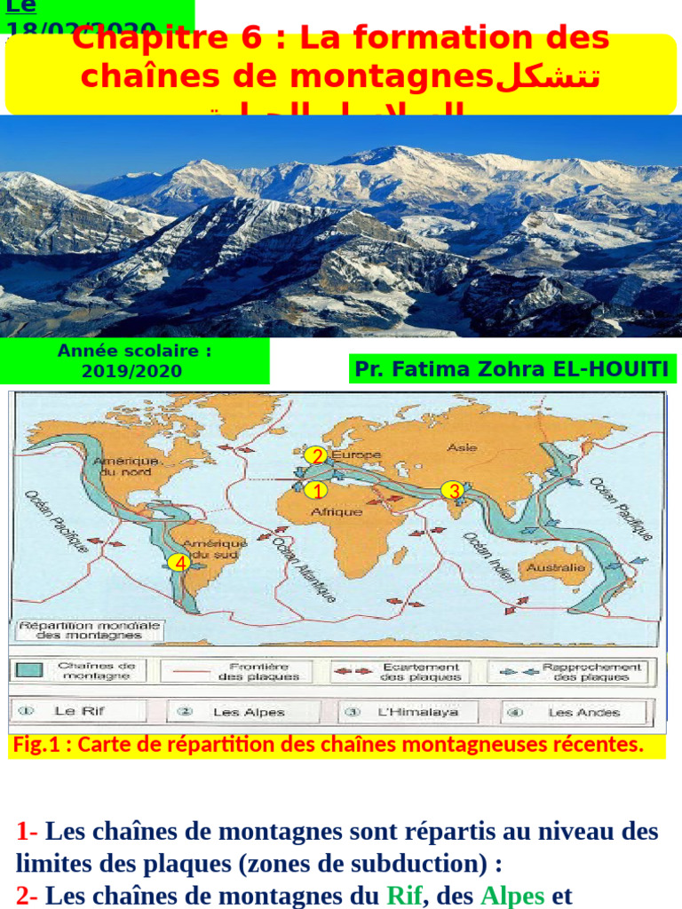 Formation des chaînes de montagnes | PDF | Tectonique des plaques | Andes