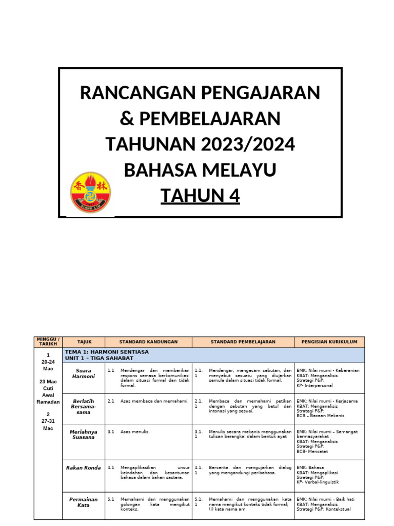 RPT 2023 BM Tahun 4m | PDF