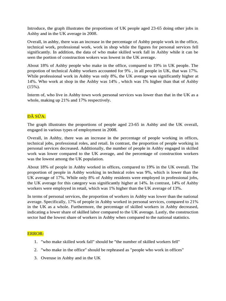 Checked Hân | PDF | Economies | Labor