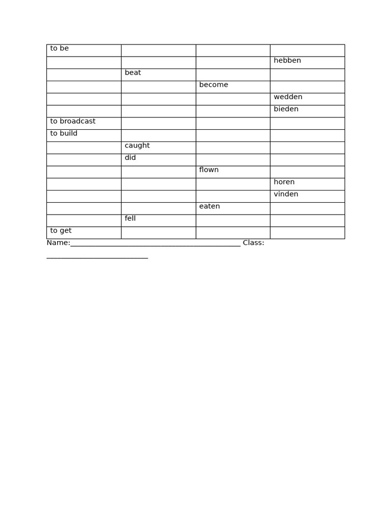 2H Practice Irregular Verbs Worksheet | PDF