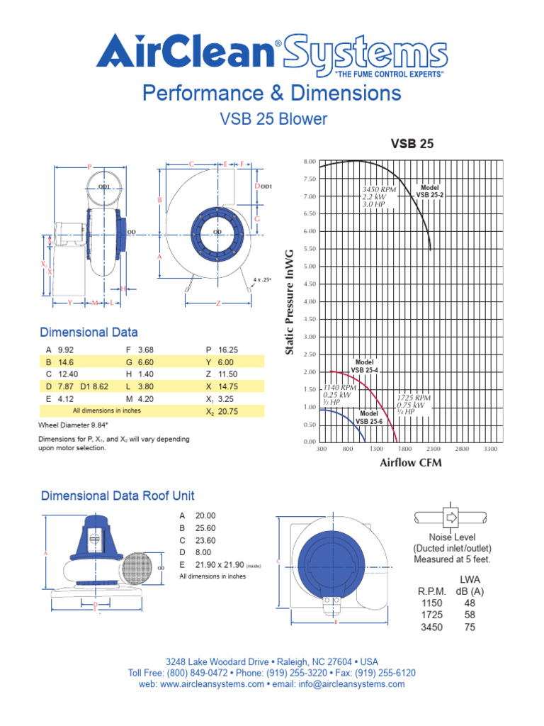 VSB 25 Blower Dimensional Data Guide | PDF | Gas Technologies ...