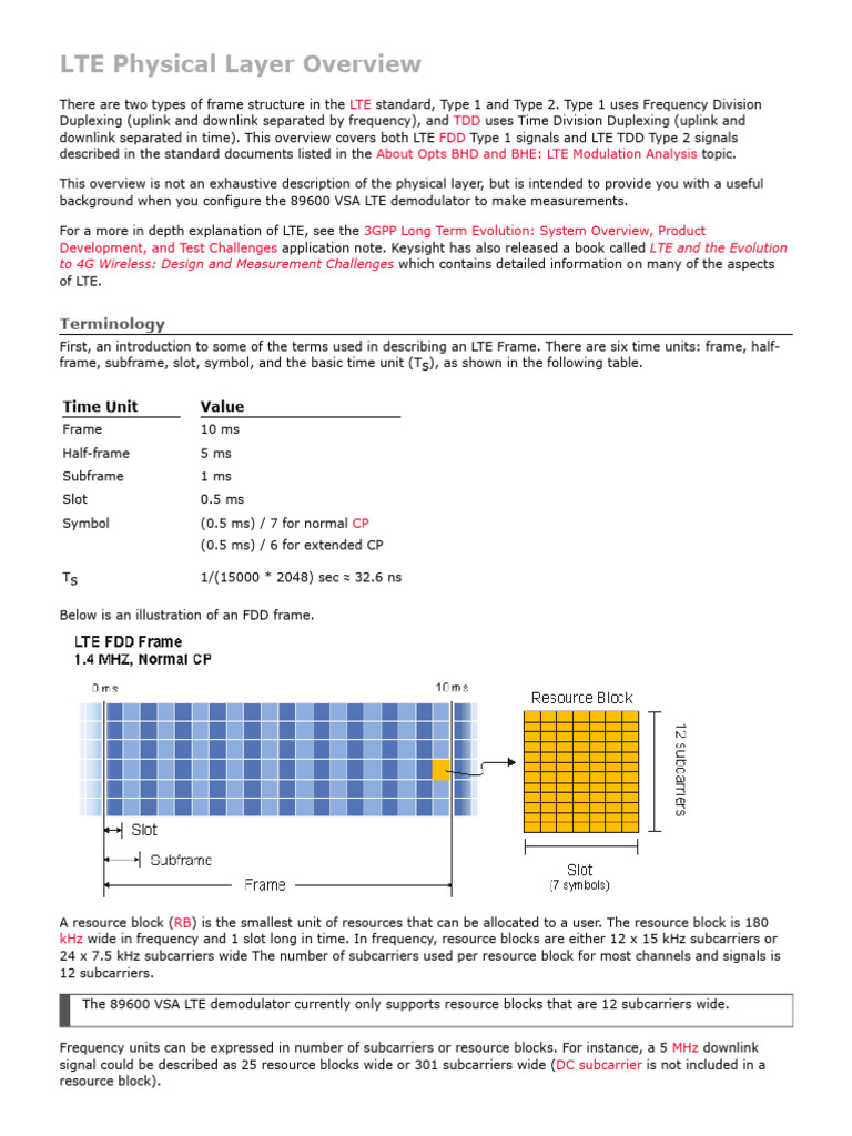 LTE Physical Layer Frame Structures | PDF | Mimo | Orthogonal Frequency ...