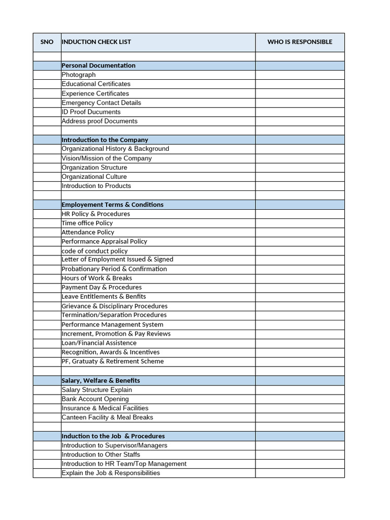 New Employee Induction Guide | PDF