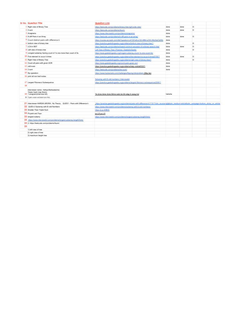Important DSA Interview Feedback | PDF | Algorithms And Data Structures