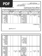 unirate - 1عايض القحطاني | PDF