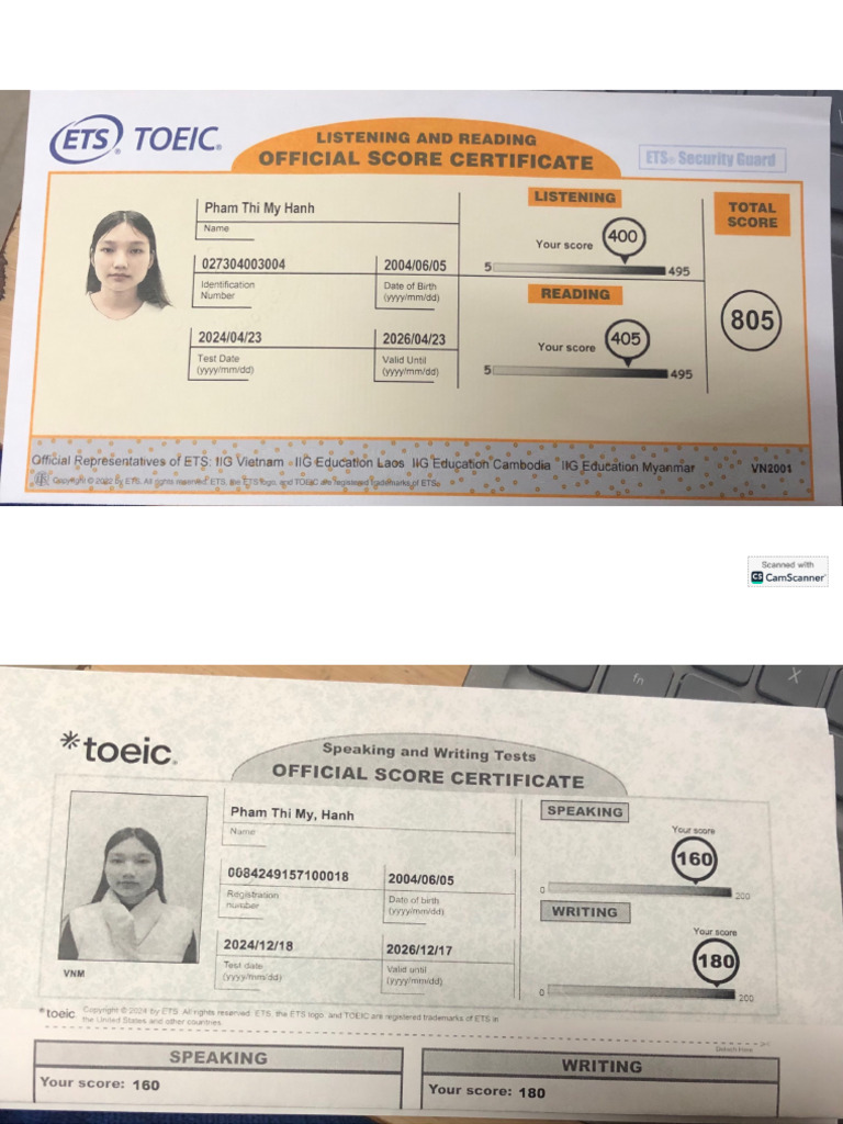 Pham Thi My Hanh - TOEIC | PDF