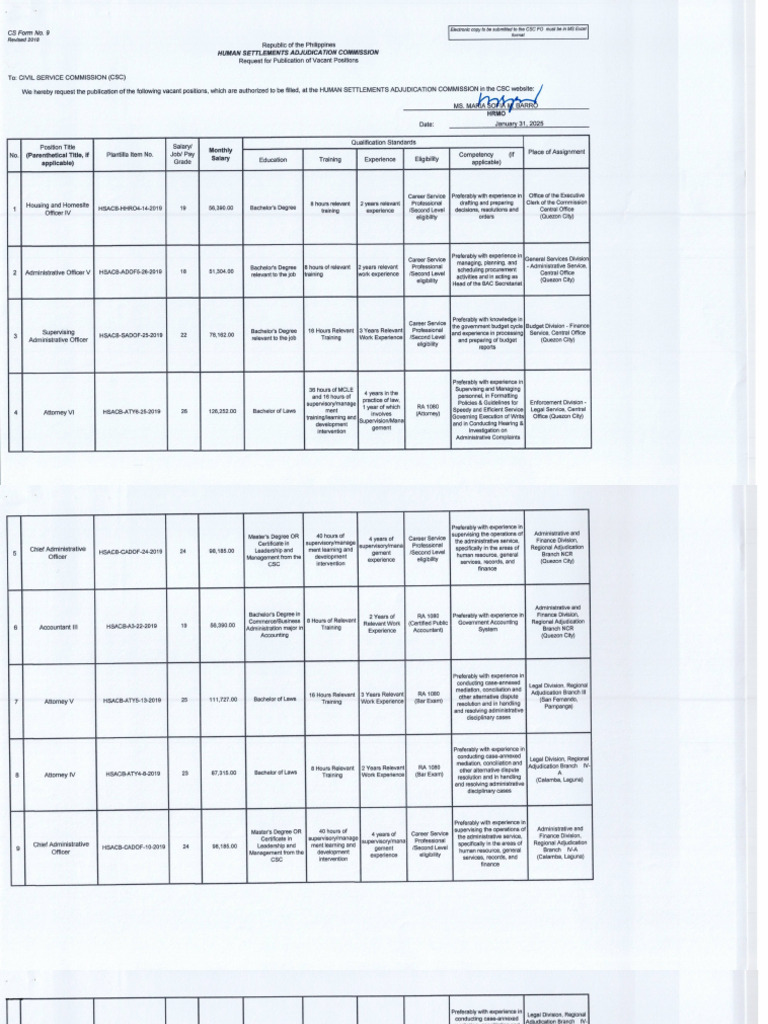 HSAC Request For Publication of Vacant Positions - 31 January 2025 To ...