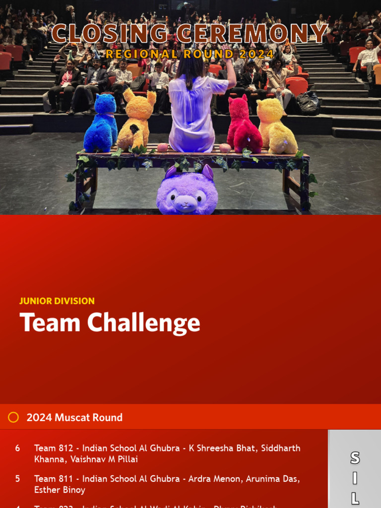 2024 Muscat Jr-Sr Awards | PDF | Schools