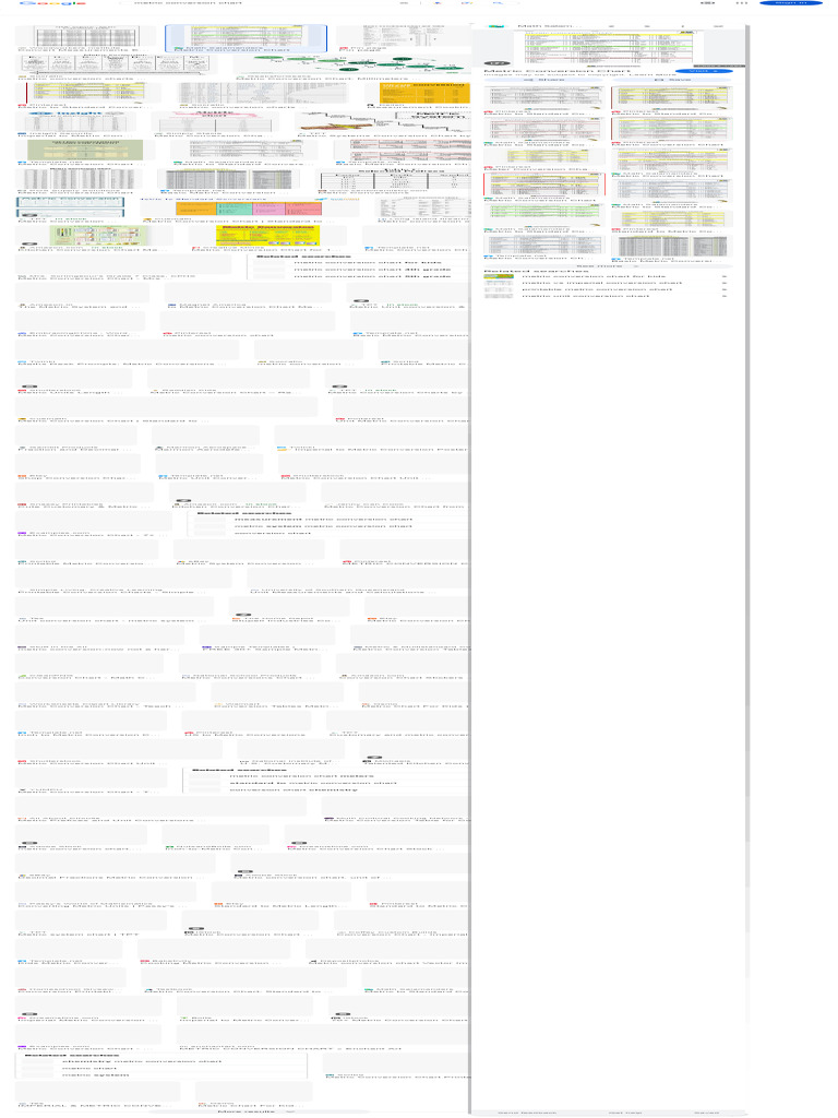Metric Conversion Chart - Google Search | PDF | Notation | Units Of ...