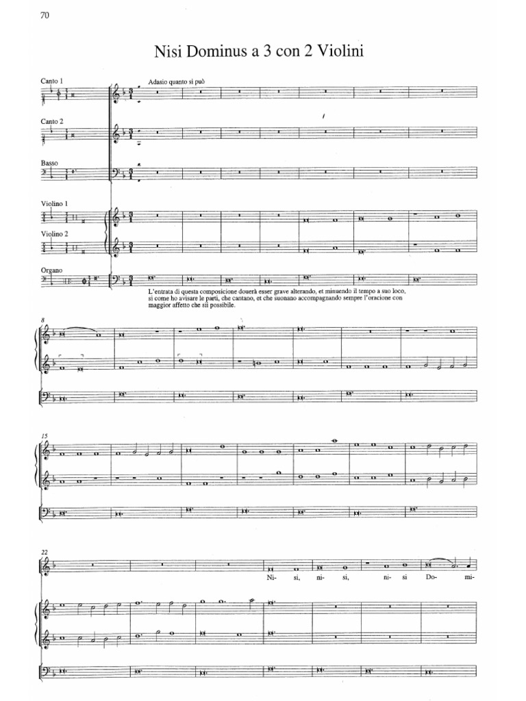 Nisi Dominus | PDF