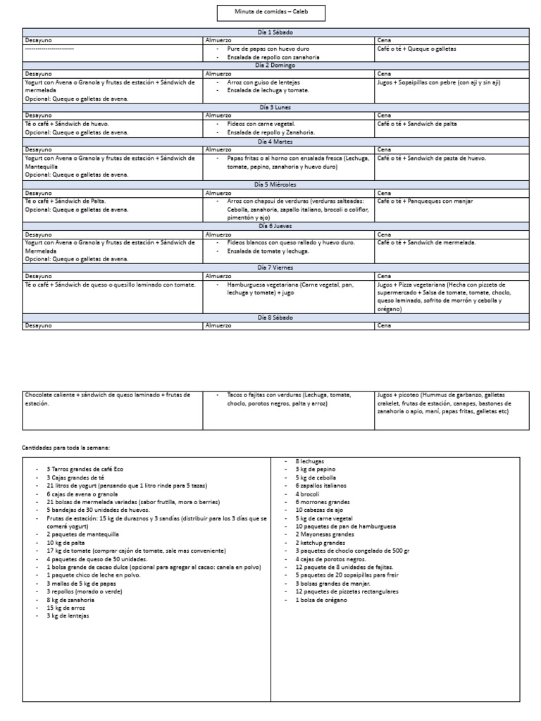 Minuta Comidas Caleb | PDF | Almuerzo | ensalada