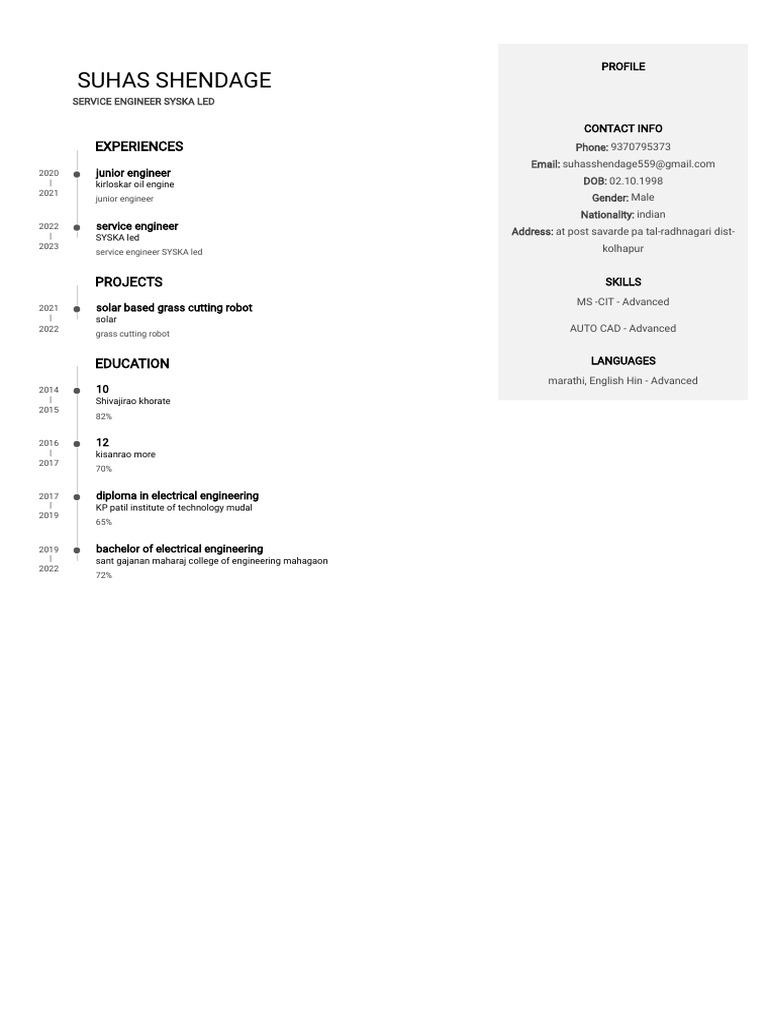 Suhas Resume-866 | PDF