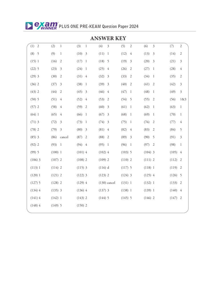 Question Paper KEAM 2024 - Réponses | PDF