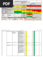 Last Minute Risk Analysis Guidelines | PDF | Risk | Risk Management