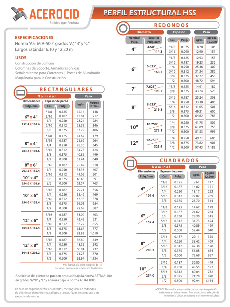 Fichatecnica - Perfil - HSS v4 | PDF