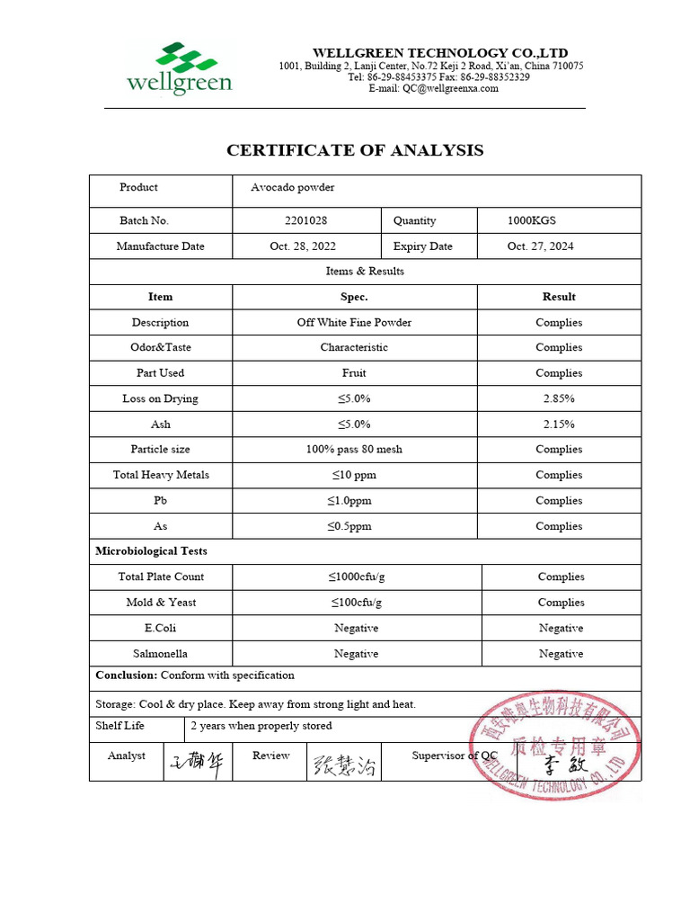 COA Avocado Powder Wellgreen1 | PDF