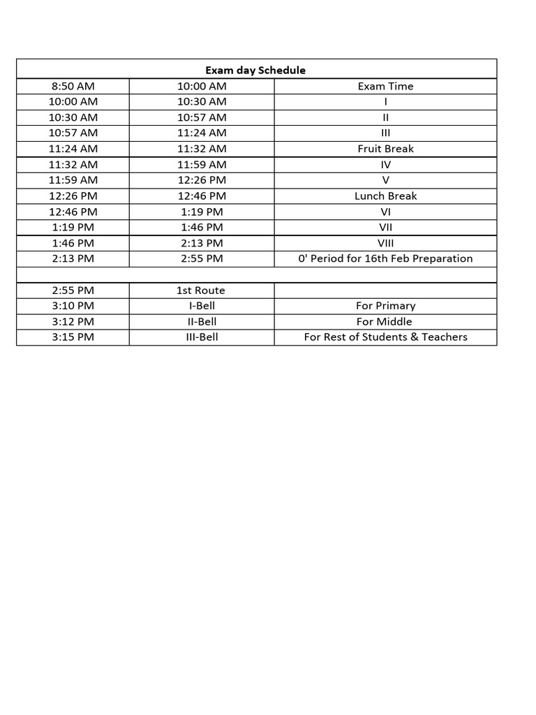 Exam Day Time Schedule | PDF