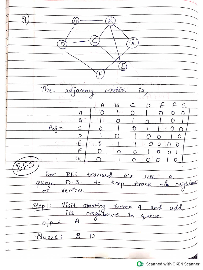 BFS and DFS manual method steps | PDF