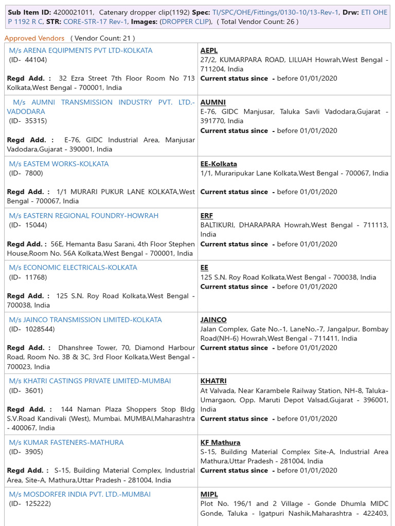 Catenary Dropper Clip Vendor List | PDF