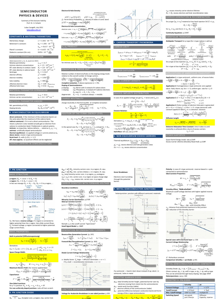ETH SC - Summary | PDF | P–N Junction | Bipolar Junction Transistor