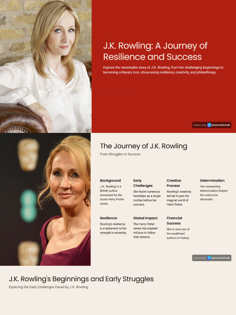 JK Rowling A Tale of Triumph Over Adversity | PDF