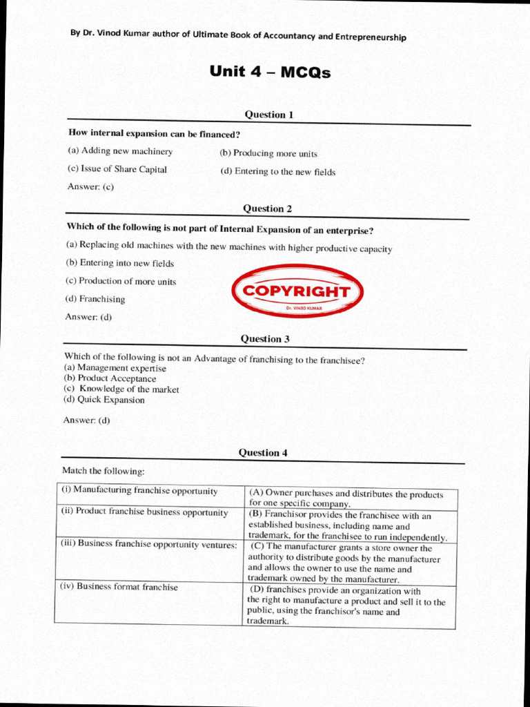 Unit 4 MCQs Latest | PDF
