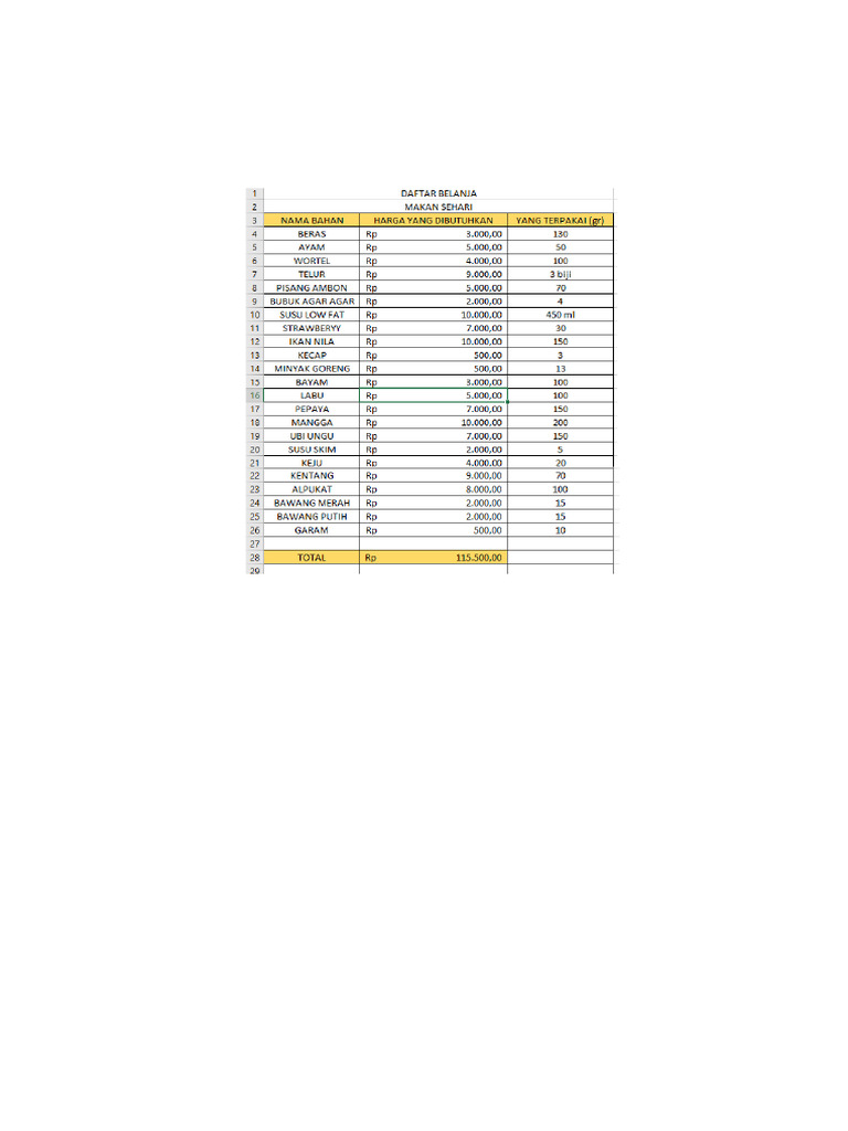 Daftar Belanja Pdf
