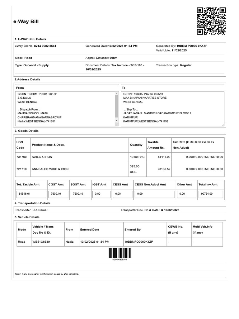 Karimpur Ewaybill 2-10-25 | PDF | Economy Of India | Public Finance