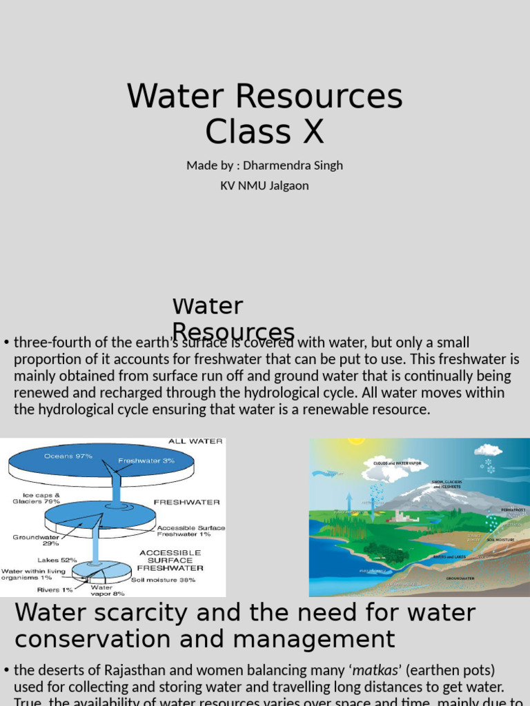 Water Resources | PDF