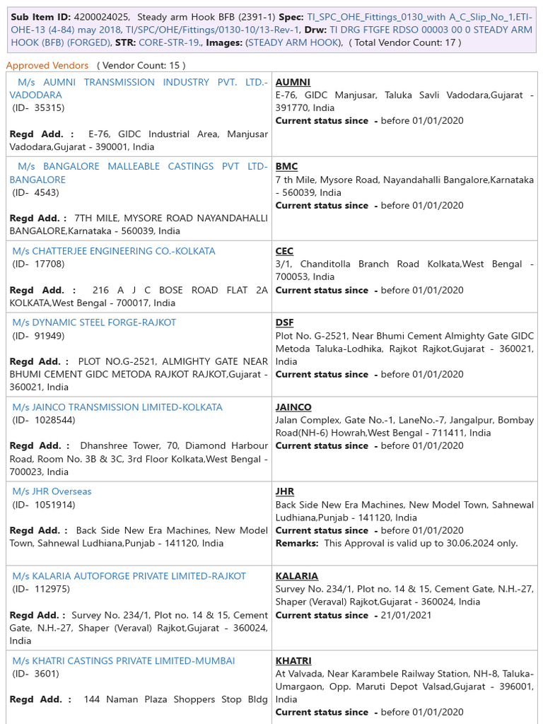 Approved Vendors for BFB Steady Arm | PDF