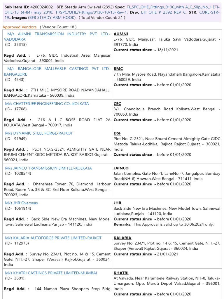 Vendor Directory-BFB STEADY ARM SWIVEL | PDF