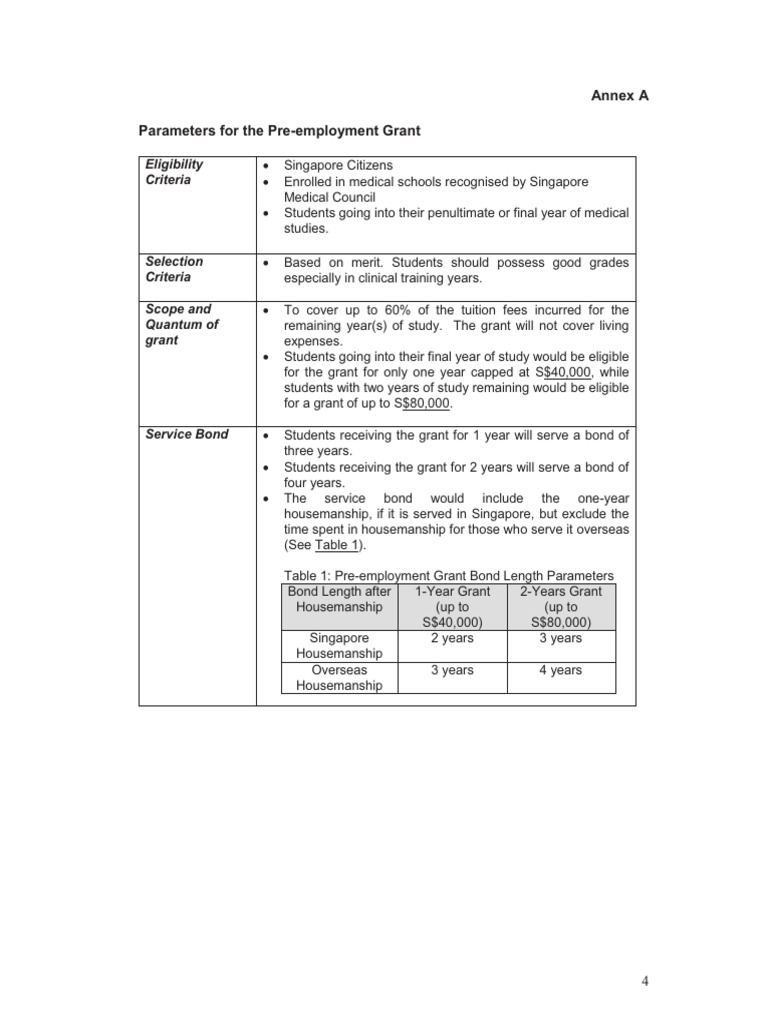 Pre Employment Grant Annex A | PDF