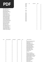 Natiijada Imtixaanka F4a | PDF